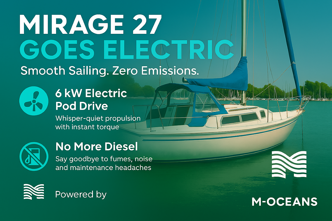 Mirage 27 Sailboat Goes Electric (Video): 6 kW ePropulsion Pod Drive E