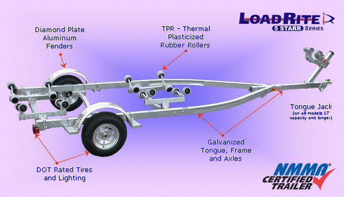 LoadRite Small Trailer for Inflatable Boats (5S-193100VTB) | M-Oceans