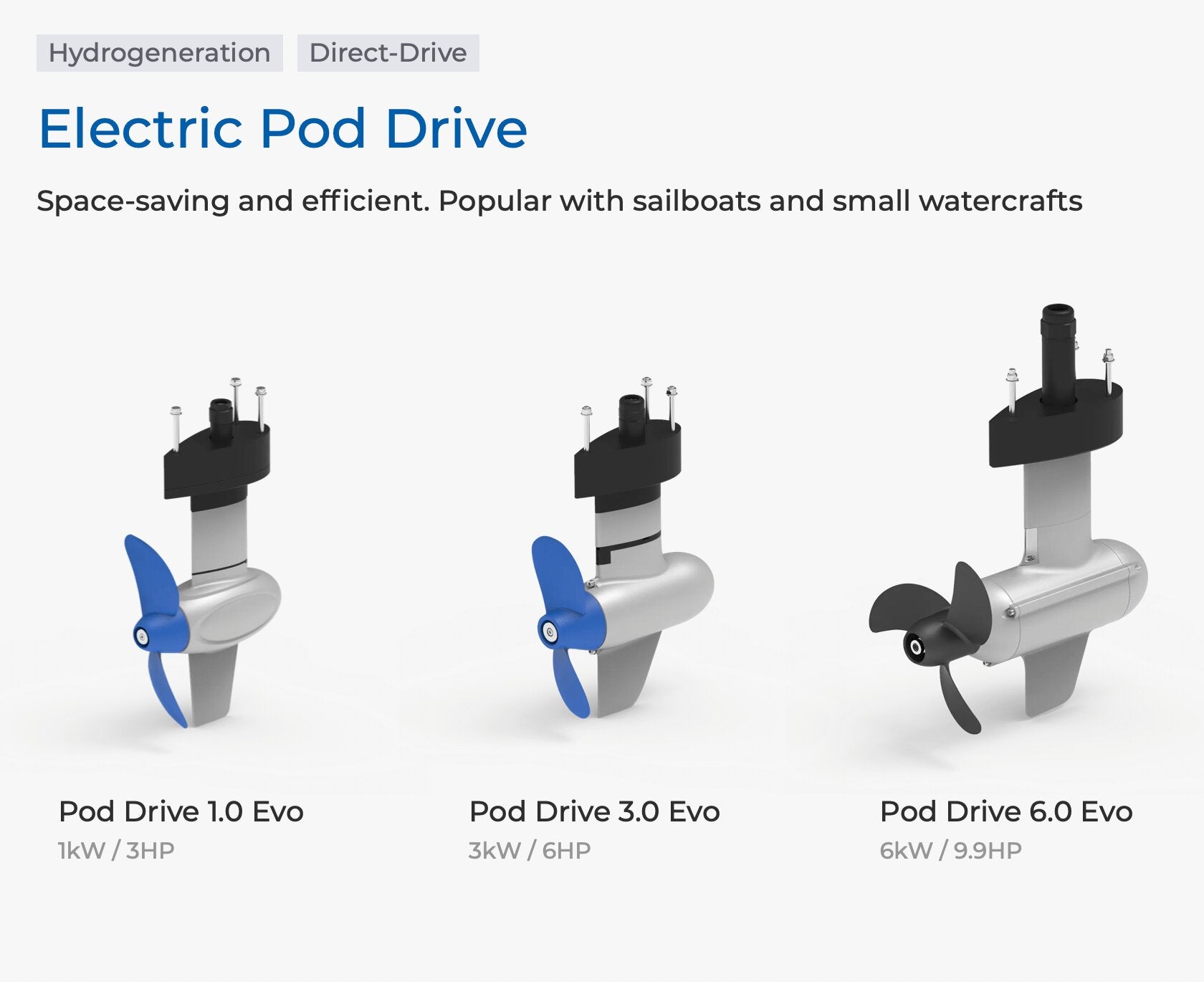 ePropulsion Fixed Pod Drives for Sale | M-Oceans